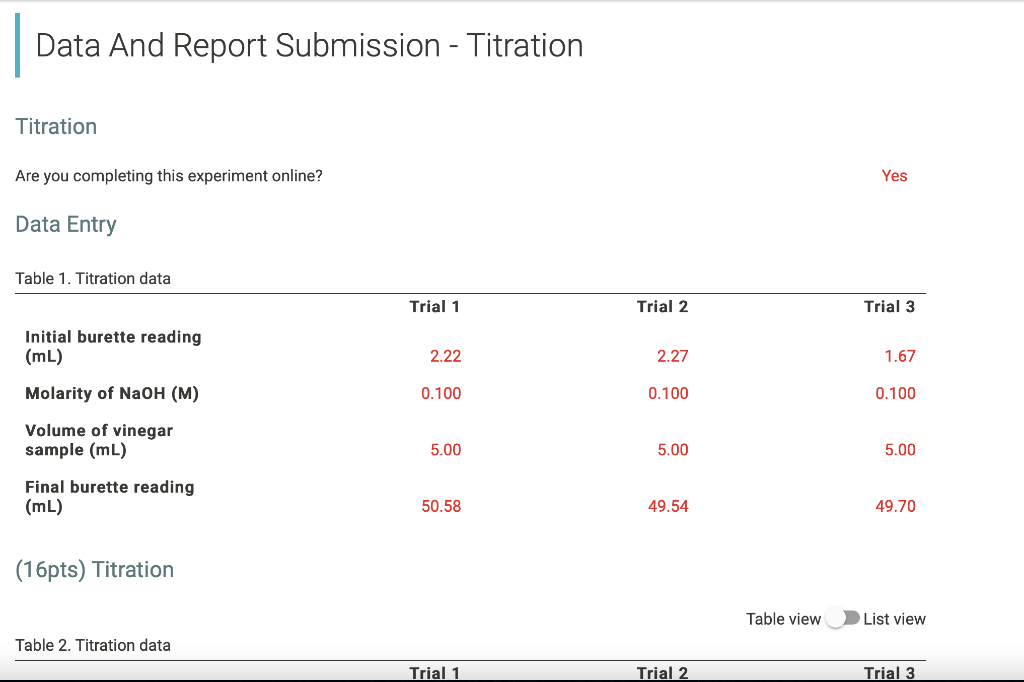 Solved Data And Report Submission - Titration Titration Are | Chegg.com