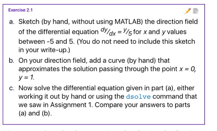 A Sketch By Hand Without Using Matlab The 