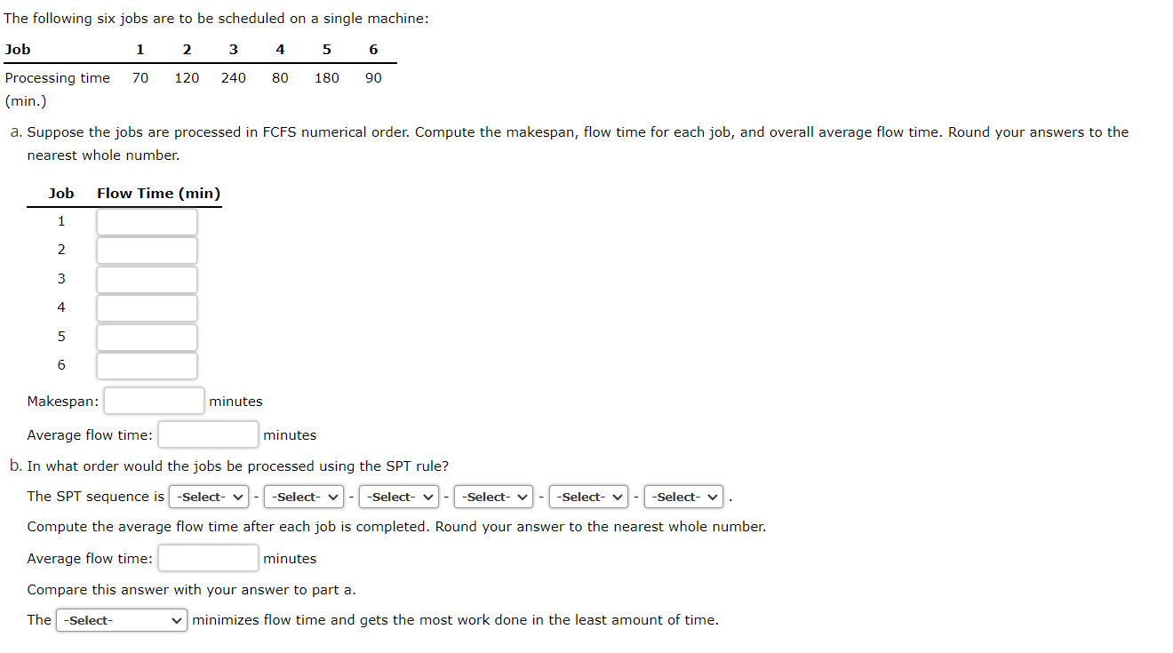 Solved The following six jobs are to be scheduled on a | Chegg.com
