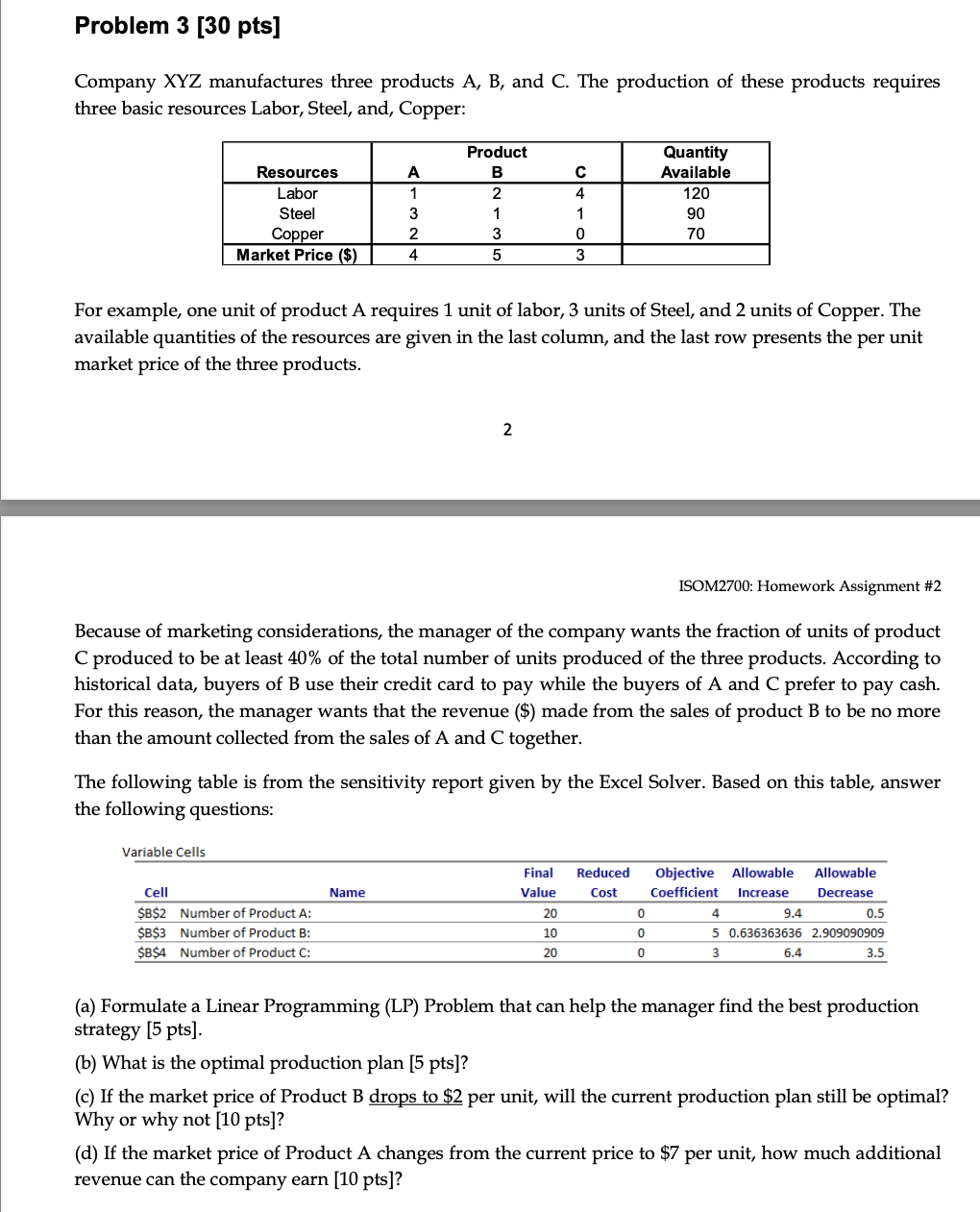 Solved Company XYZ manufactures three products A, B, and C. | Chegg.com
