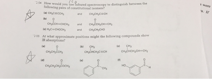 Solved 1 were How would you use infrared spectroscopy to | Chegg.com