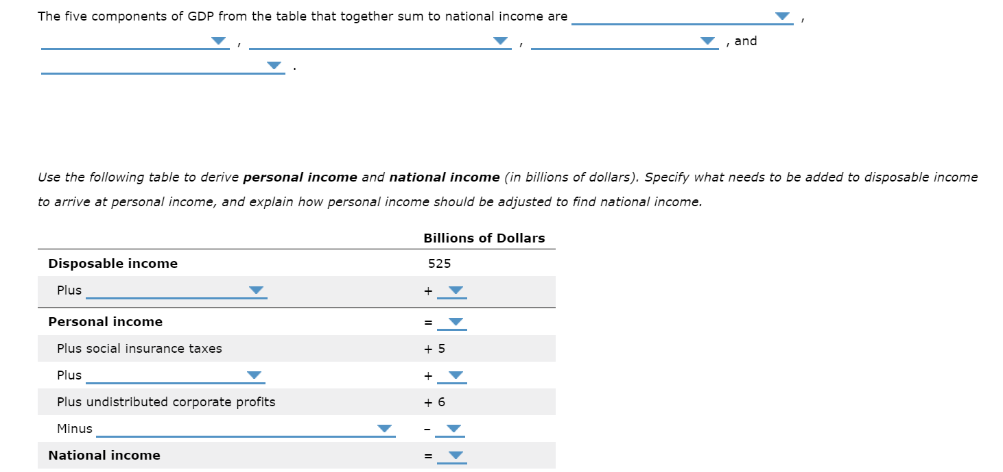 Solved The five components of GDP from the table that | Chegg.com