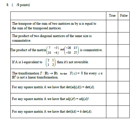 Solved 8. (/8 points) True False The transpose of the sum of | Chegg.com