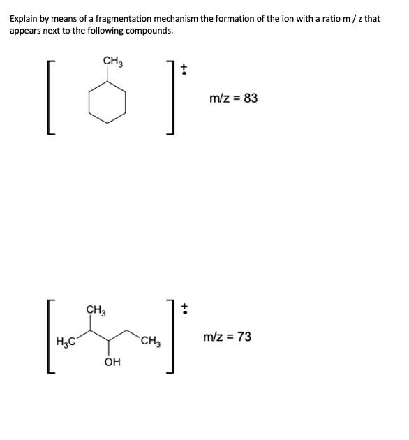 Solved Explain by means of a fragmentation mechanism the | Chegg.com