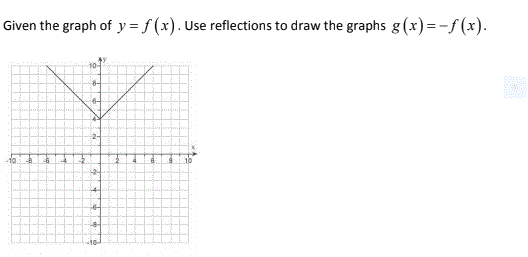 Solved Given the graph of y = f(x). Use reflections to draw | Chegg.com