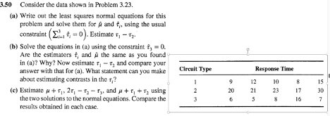 Solved (a) Write out the least squares normal equations for | Chegg.com