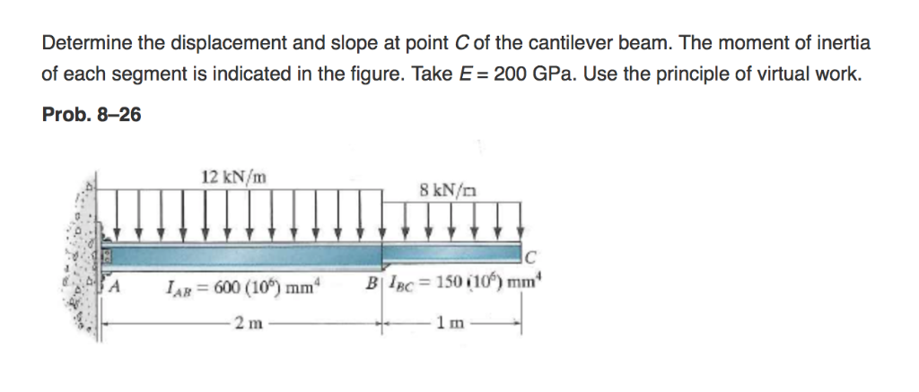 Solved: Determine the displacement and slope at point C o Solved: Determine the displacement and slope at point C o