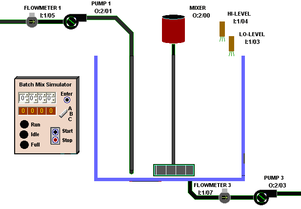 Solved Using the program developed (attached images), | Chegg.com
