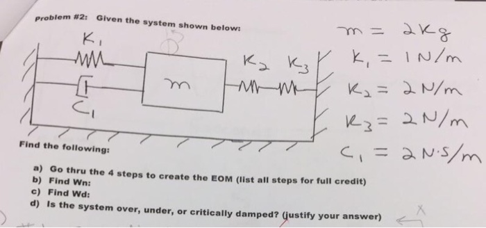Solved Given the system shown below: Find the following: | Chegg.com
