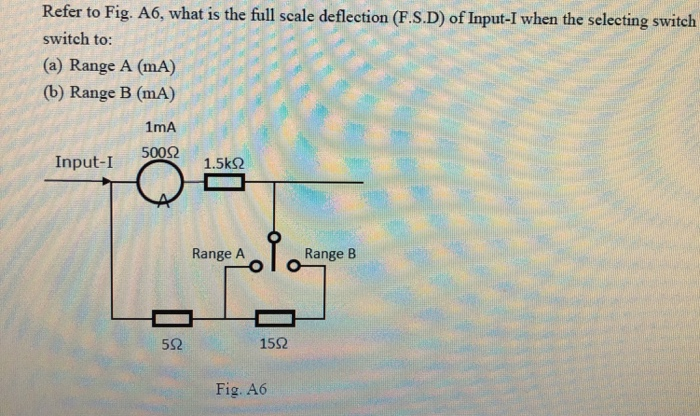 Solved Refer to Fig. A6, what is the full scale deflection | Chegg.com
