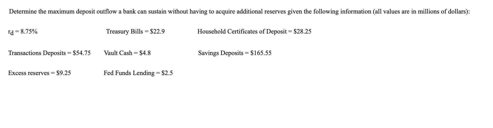 Solved Determine the maximum deposit outflow a bank can | Chegg.com