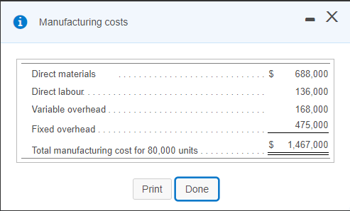 Solved Manufacturing costs - X Direct materials Direct | Chegg.com