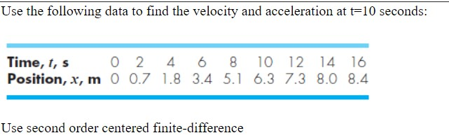 Solved Use the following data to find the velocity and | Chegg.com