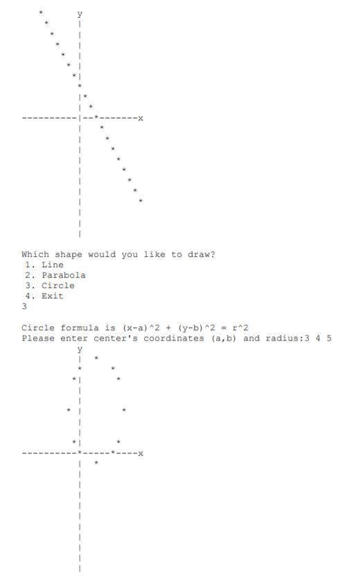 Solved USE JAVA, PREFERRED JAVA ECLIPSE Summarization of the | Chegg.com