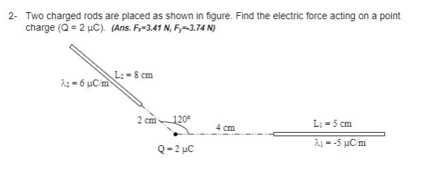 Solved 2- Two charged rods are placed as shown in figure. | Chegg.com