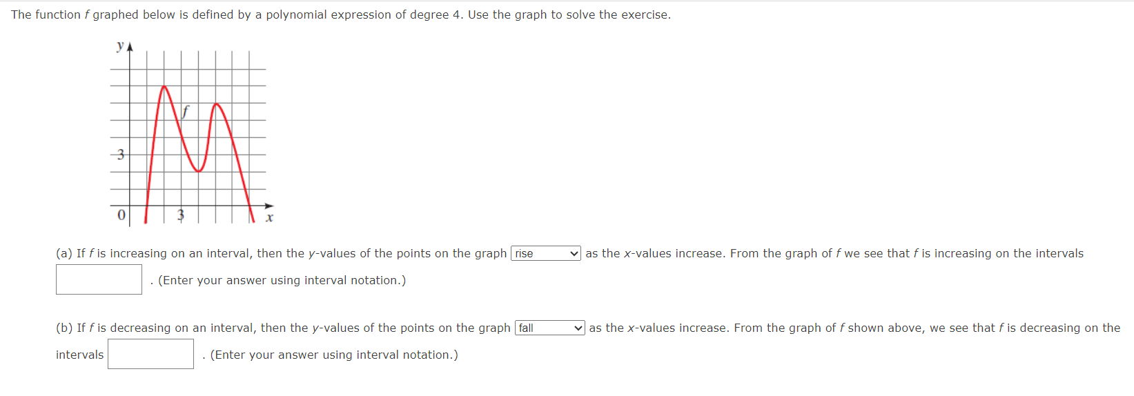 Solved e function f graphed below is defined by a polynomial | Chegg.com