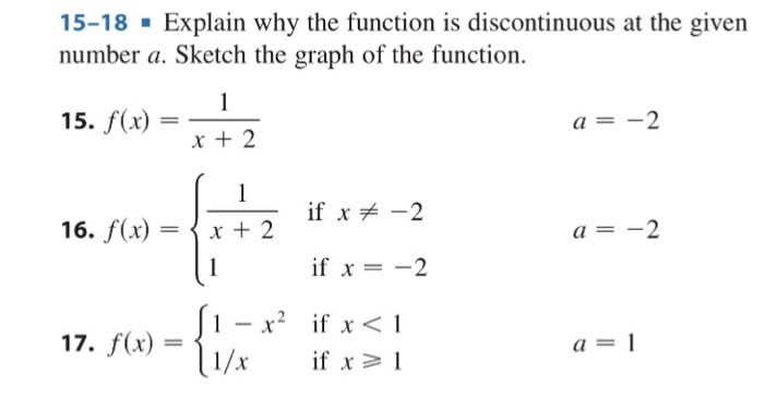 Solved 15-18·Explain why the function is discontinuous at | Chegg.com