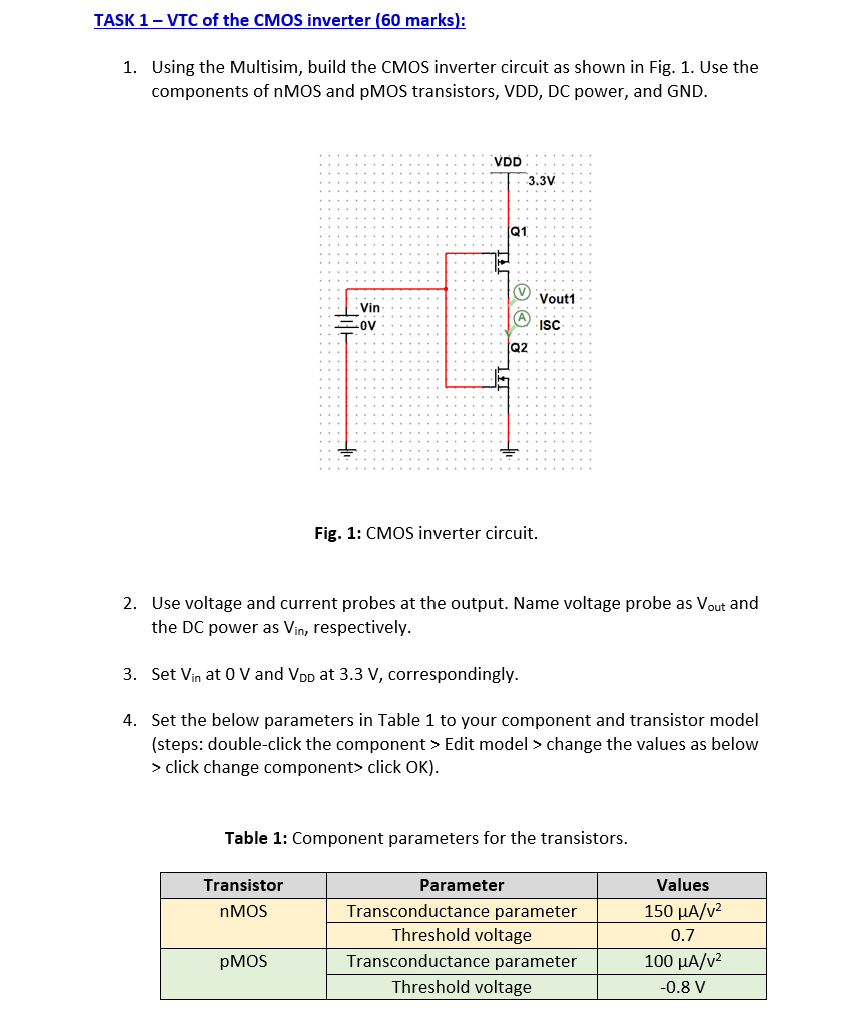 5. For the simulation properties (click Simulate > | Chegg.com