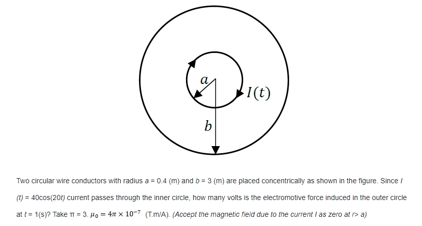 Solved I(t) b Two circular wire conductors with radius a = | Chegg.com