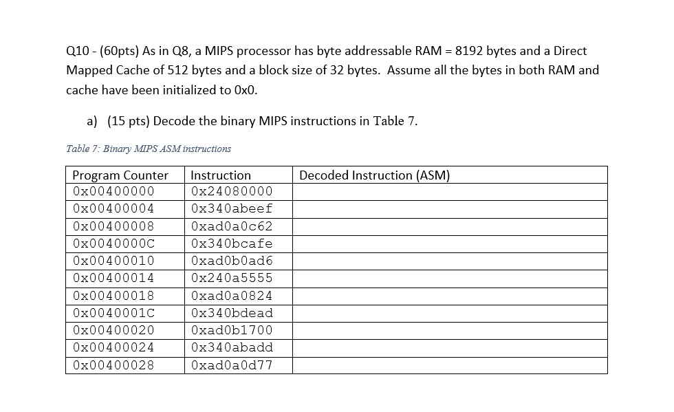 As in Q8, a MIPS processor has byte addressable RAM = | Chegg.com