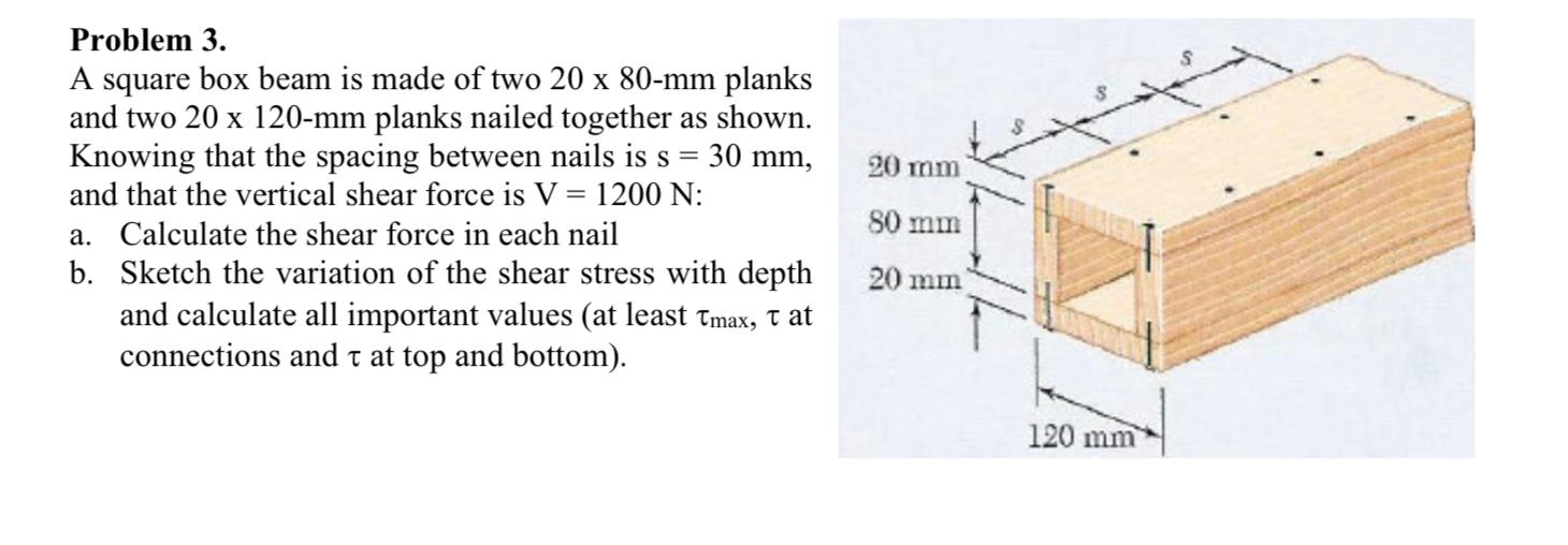 Solved 20 mm Problem 3. A square box beam is made of two 20 | Chegg.com