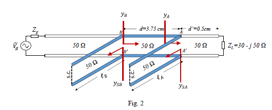 Solved 2) The double-stub impedance matching circuit given | Chegg.com
