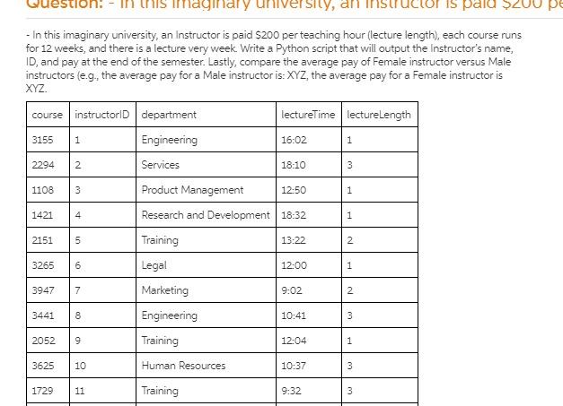 The answerer is allowed to put random professor names | Chegg.com