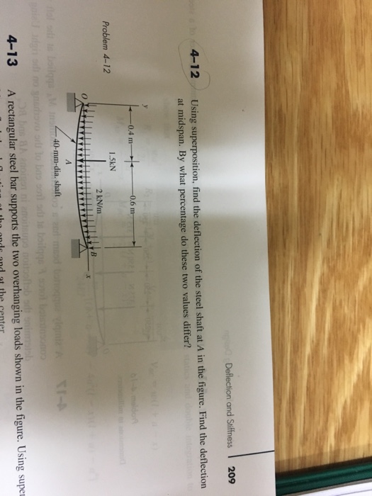 Solved Using superposition, find the deflection of the steel | Chegg.com
