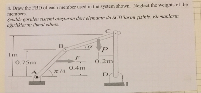 Solved 4. Draw the FBD of each member used in the system | Chegg.com