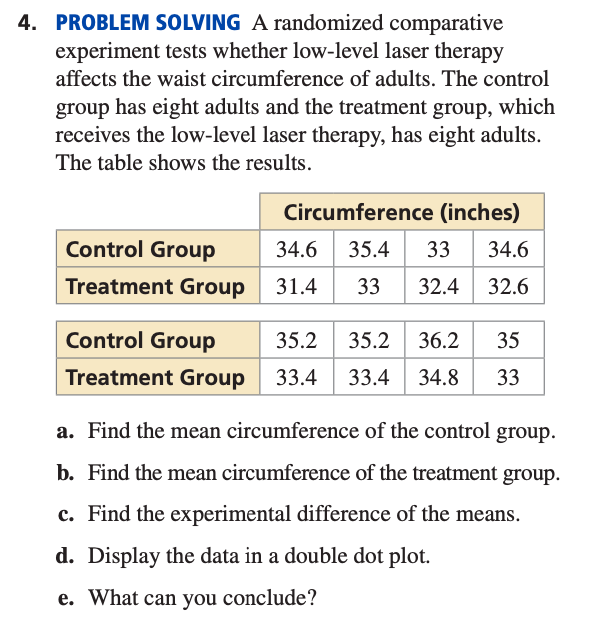 Solved 4. PROBLEM SOLVING A randomized comparative | Chegg.com