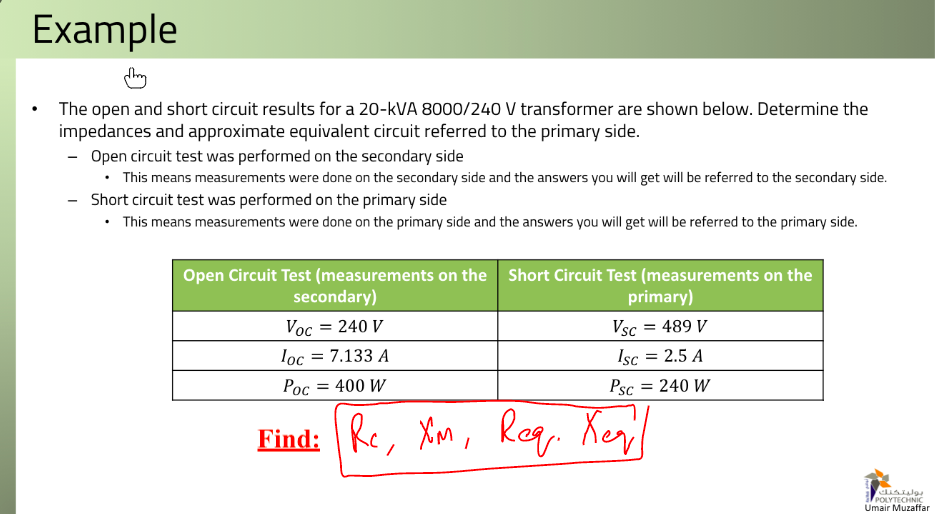 Solved Example The open and short circuit results for a | Chegg.com