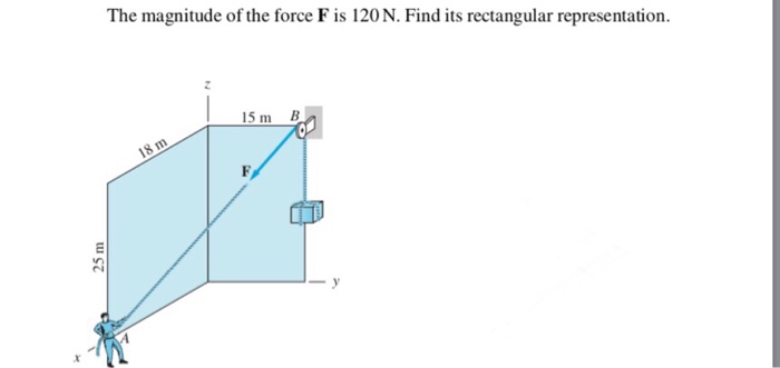 Solved The magnitude of the force F is 120N. Find its | Chegg.com