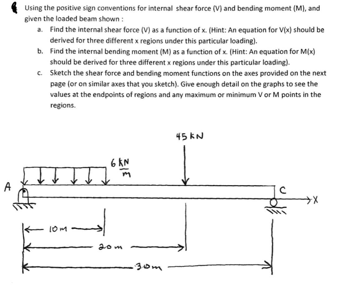 Solved Using the positive sign conventions for internal | Chegg.com