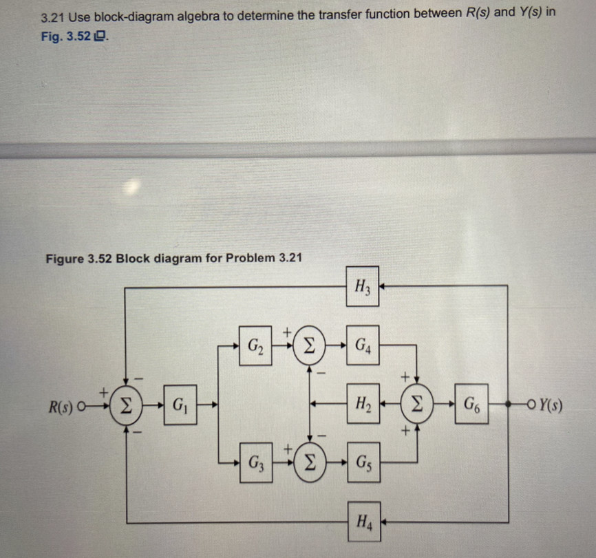Solved 3.21 Use block-diagram algebra to determine the | Chegg.com