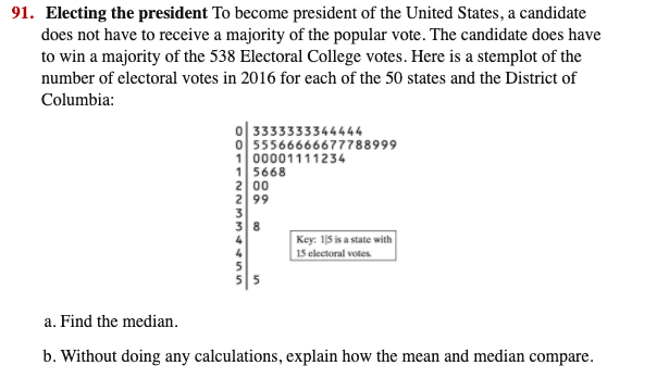 Solved 91. Electing the president To become president of the | Chegg.com