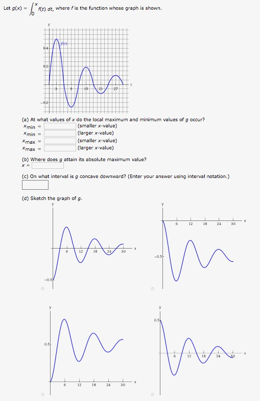 Solved Let g(x) - - Some f(t) dt, where f is the function | Chegg.com