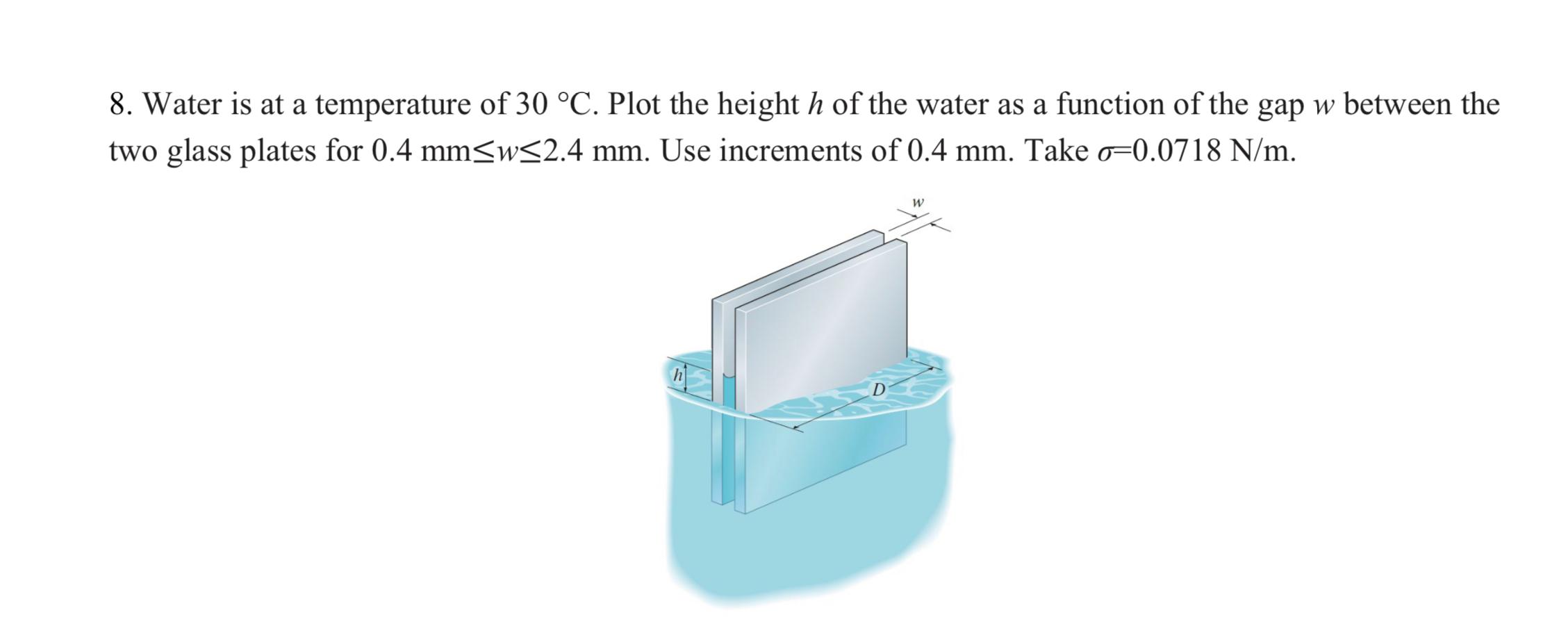 Solved 8. Water is at a temperature of 30∘C. Plot the height | Chegg.com