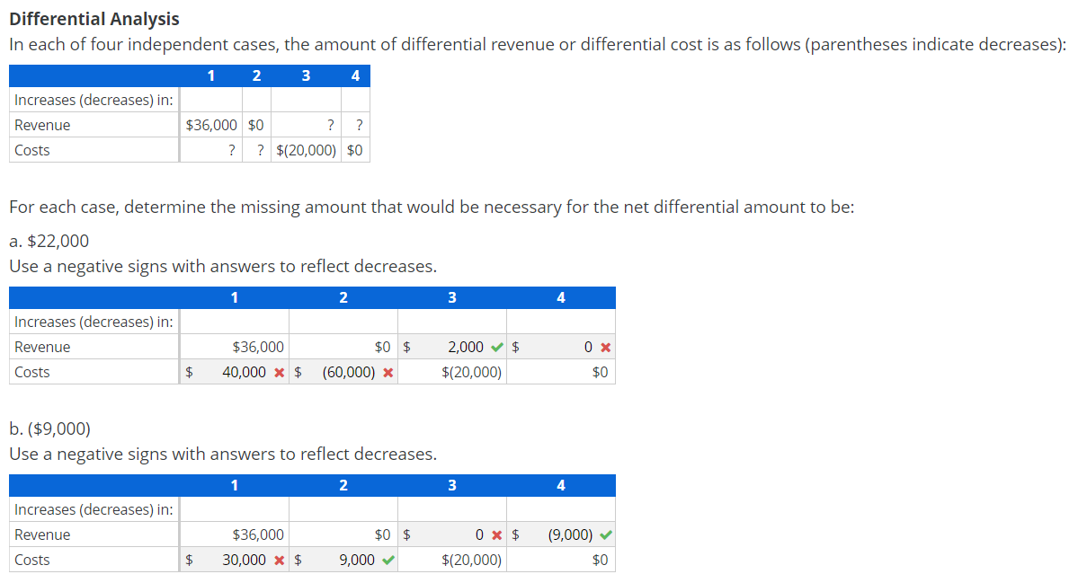 Solved In each of four independent cases, the amount of | Chegg.com