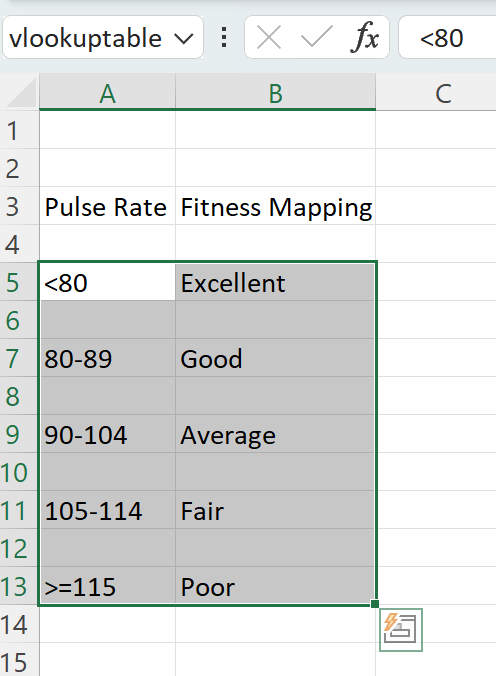 I Have An Excel Assignment Where I Must Utilize A Chegg
