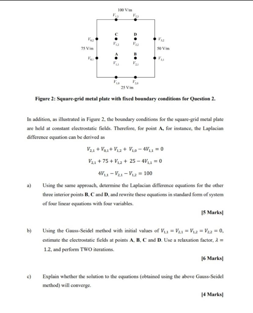 Solved The Poisson equation for electrostatic fields in two | Chegg.com