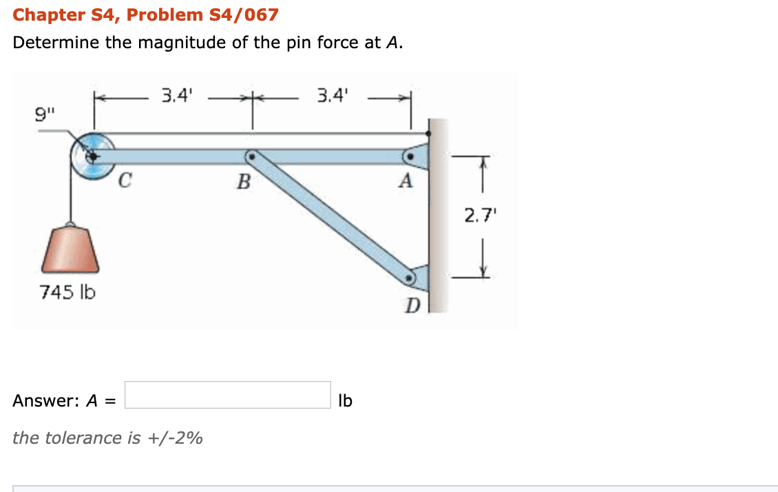 Solved Chapter S4, Problem S4/067 Determine the magnitude of | Chegg.com