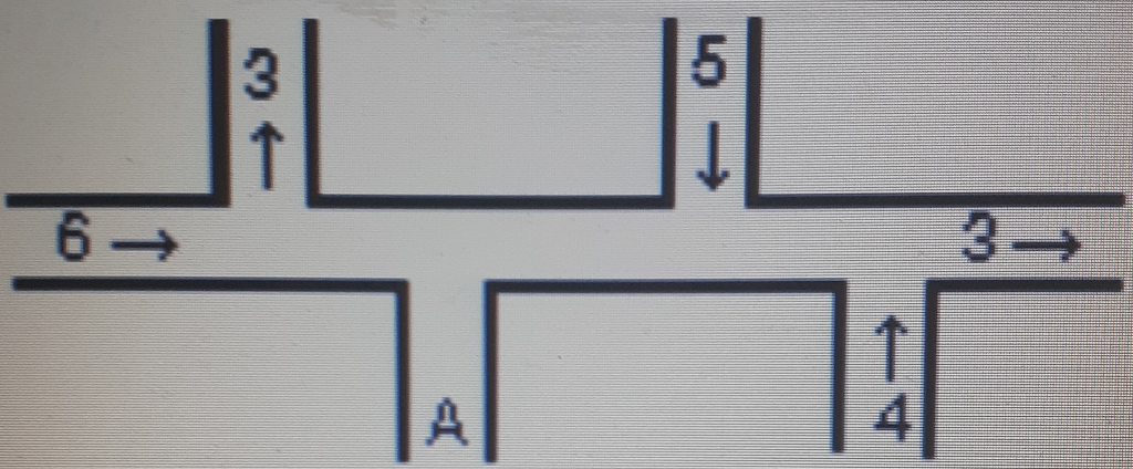 Solved The diagram shows a pipe of uniform cross section in | Chegg.com