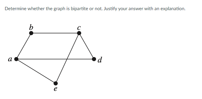 Solved Determine whether the graph is bipartite or not. | Chegg.com