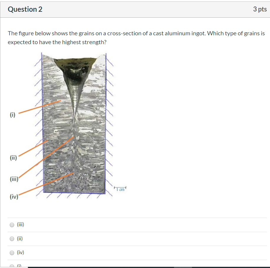 Solved Question 2 3 pts The figure below shows the grains on | Chegg.com