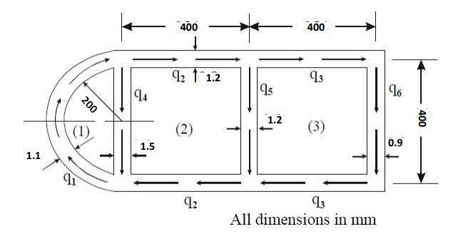 Solved A tubular section having three cells as shown in the | Chegg.com