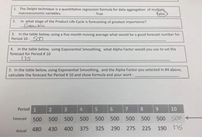 Solved The Delphi technique is a quantitative regression | Chegg.com