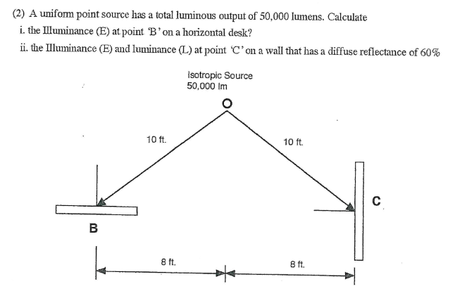 Solved (2) ﻿A uniform point source has a total luminous | Chegg.com