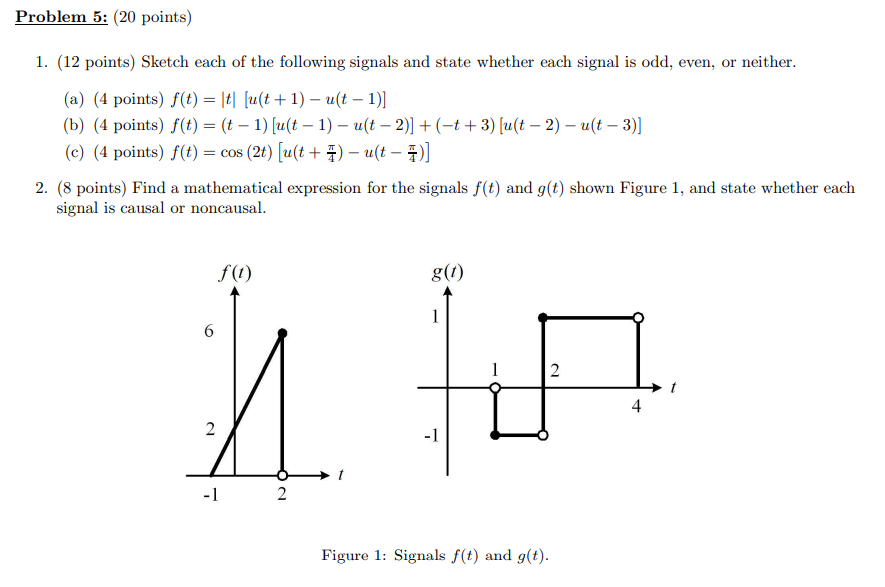 Solved 1. (12 points) Sketch each of the following signals | Chegg.com