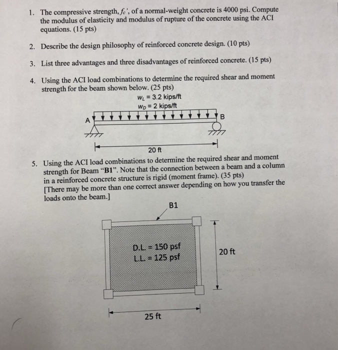 Solved 1. The compressive strength, fe', of a normal-weight | Chegg.com
