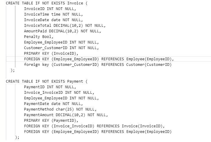 Solved One Mysql Dml Script File Contains The Update 